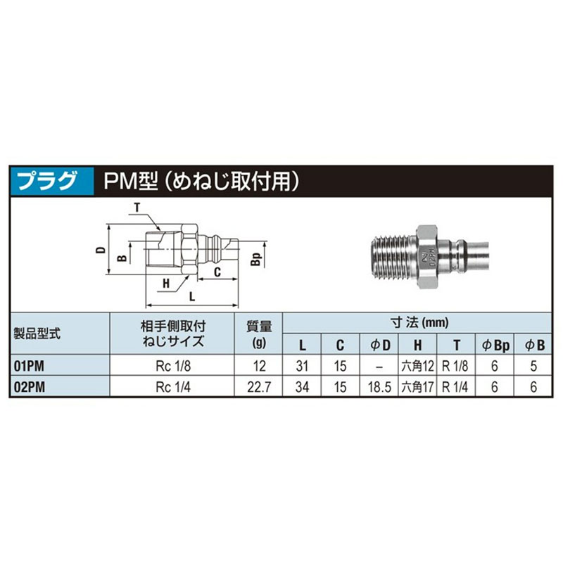 スーパーカプラ プラグ Rc1/4 02PM | 軽量設計、ワンタッチ接続、多用途工具 | 工具の通販 FINE PIECE デリバリー｜自動車の整備機器・用品・システムがネットでお得に仕入れ ...